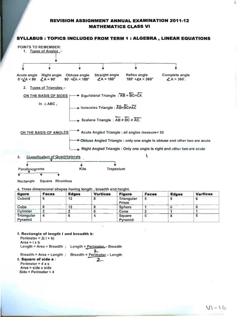 CBSE Class 6 Maths Practice Worksheets | PDF