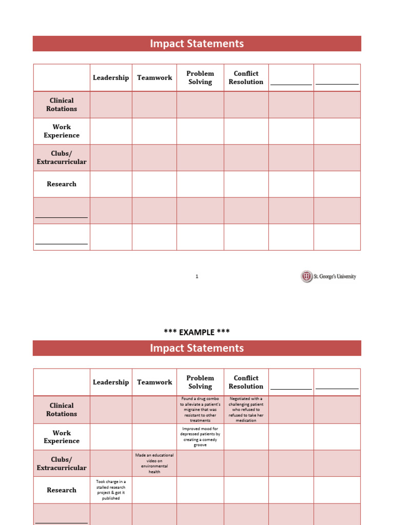 Isprep PROD 1114 D-ImpactStatements-worksheet | PDF