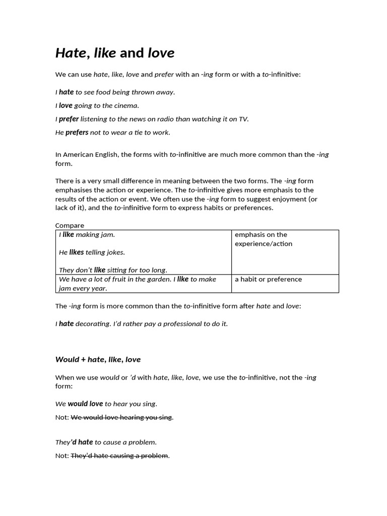 Hate, Like and Love + - Ing or To-Infinitive | PDF