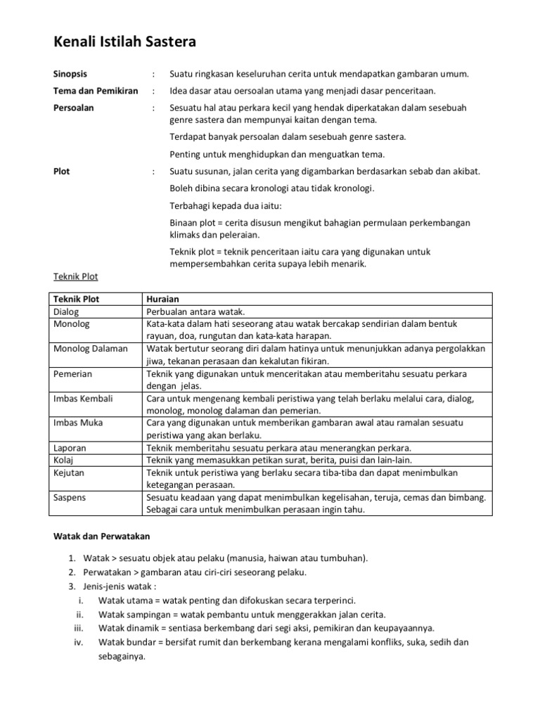 Kenali Istilah Sastera | PDF