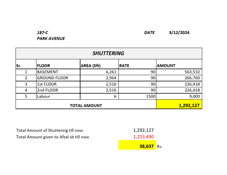 Shuttering Details 3-12-2024 | PDF