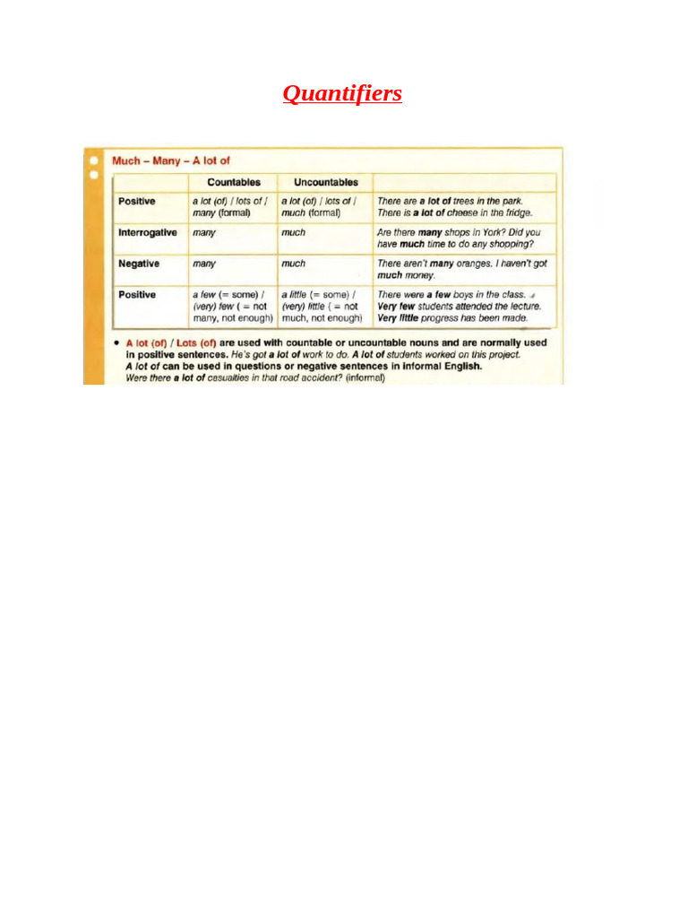Quantif Explained | PDF