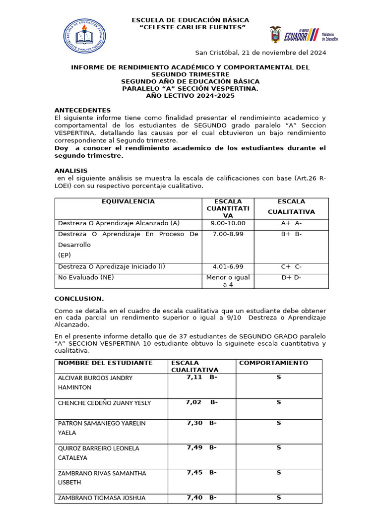INFORME DE RENDIMIENTO ACADEMICO 1ER, 2do y 3er trimestre-1 | PDF | Evaluación | Gestión del cambio