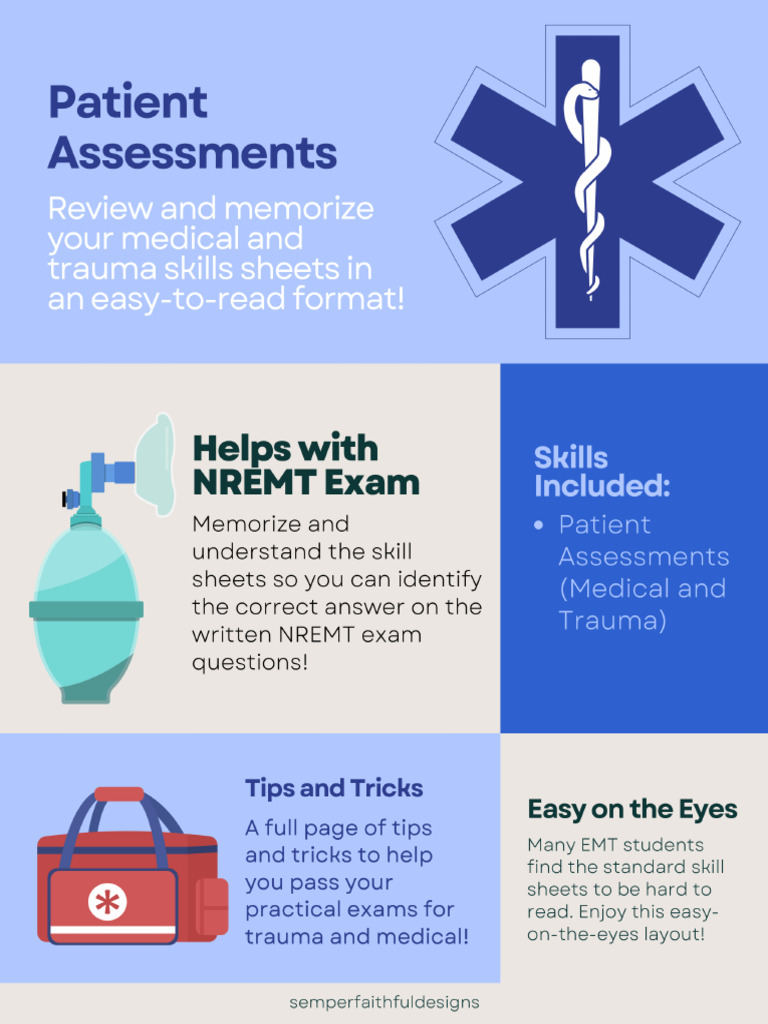 Patient Assessments-2 | PDF
