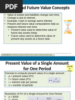 Pvif & Pvaf Table Values | PDF | Present Value | Mathematical Economics