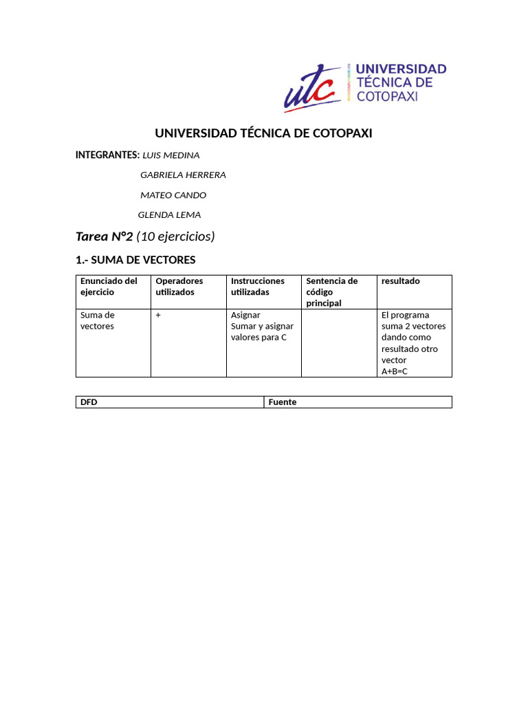G5 - Medina - Luis - Vectores - Deber N°2 | PDF | Informática | Programación de computadoras