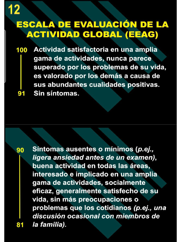 Escala de Actividad Global | PDF
