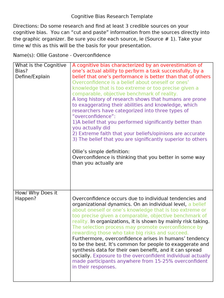 Cogntive Bias Research Template - Overconfidence | PDF | Cognitive ...