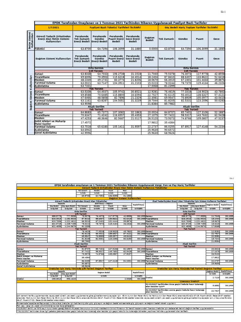 PortalAdmin Uploads Content FastAccess 948e7db227820 | PDF