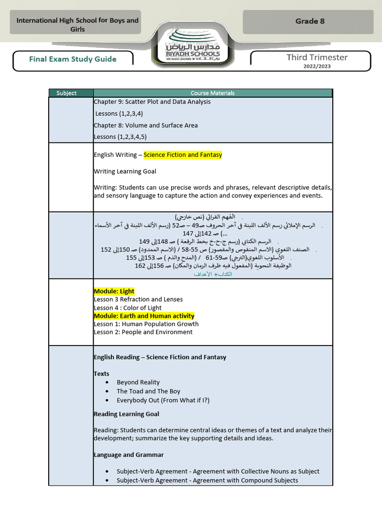 Grade 8 - Third Trimester Final Exams Study Guide 2022-2023-1 | PDF