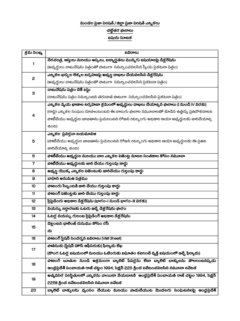MPP - ZPP - Non - Statutory Forms | PDF