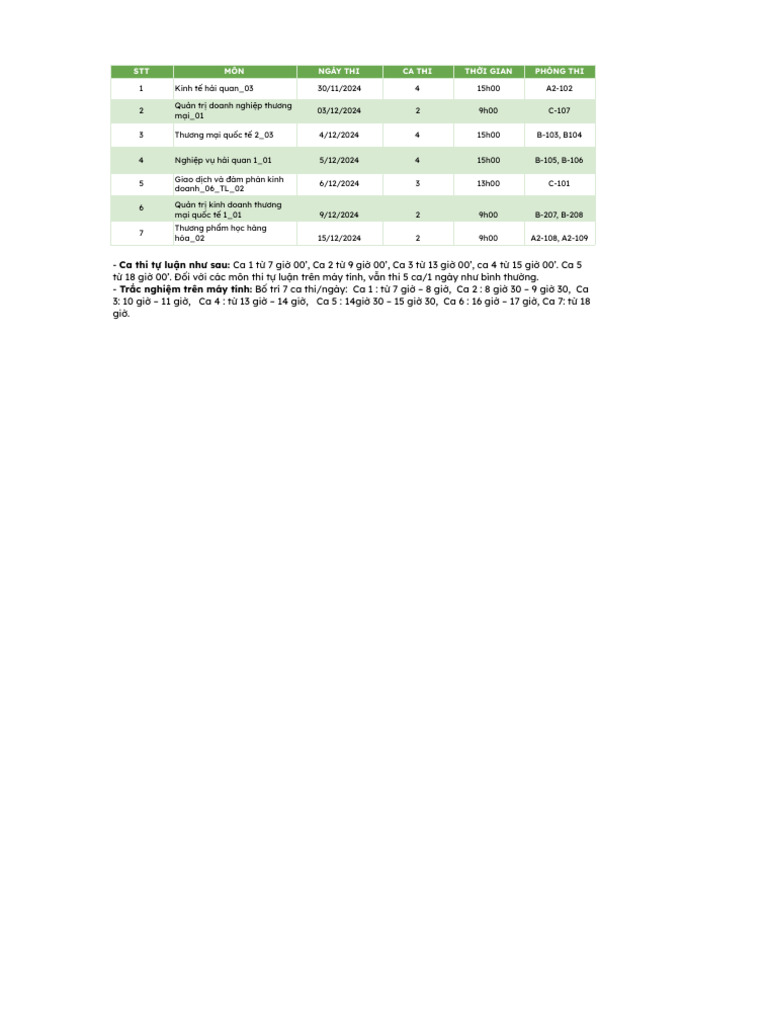 Copy of [GDDP] BÀI TẬP NHÓM 10 - ĐỀ XUẤT | PDF