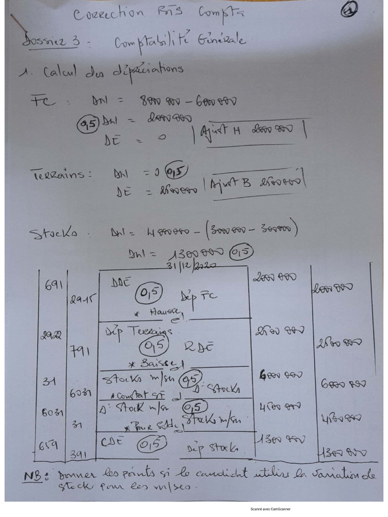 Corrigé Compta Gene BTS Compta | PDF