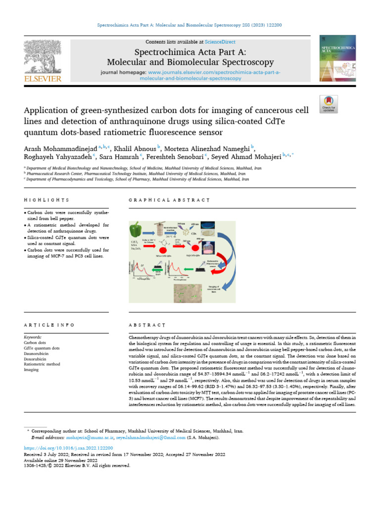 Application of Green-Synthesized Carbon Dots For Imaging of Cancerous ...