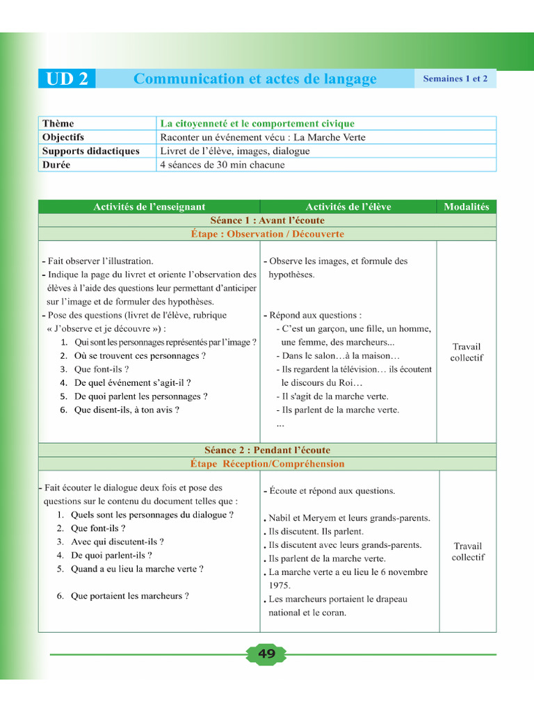 Fiches Unité 2 PARCOURS Français 6 AP | PDF