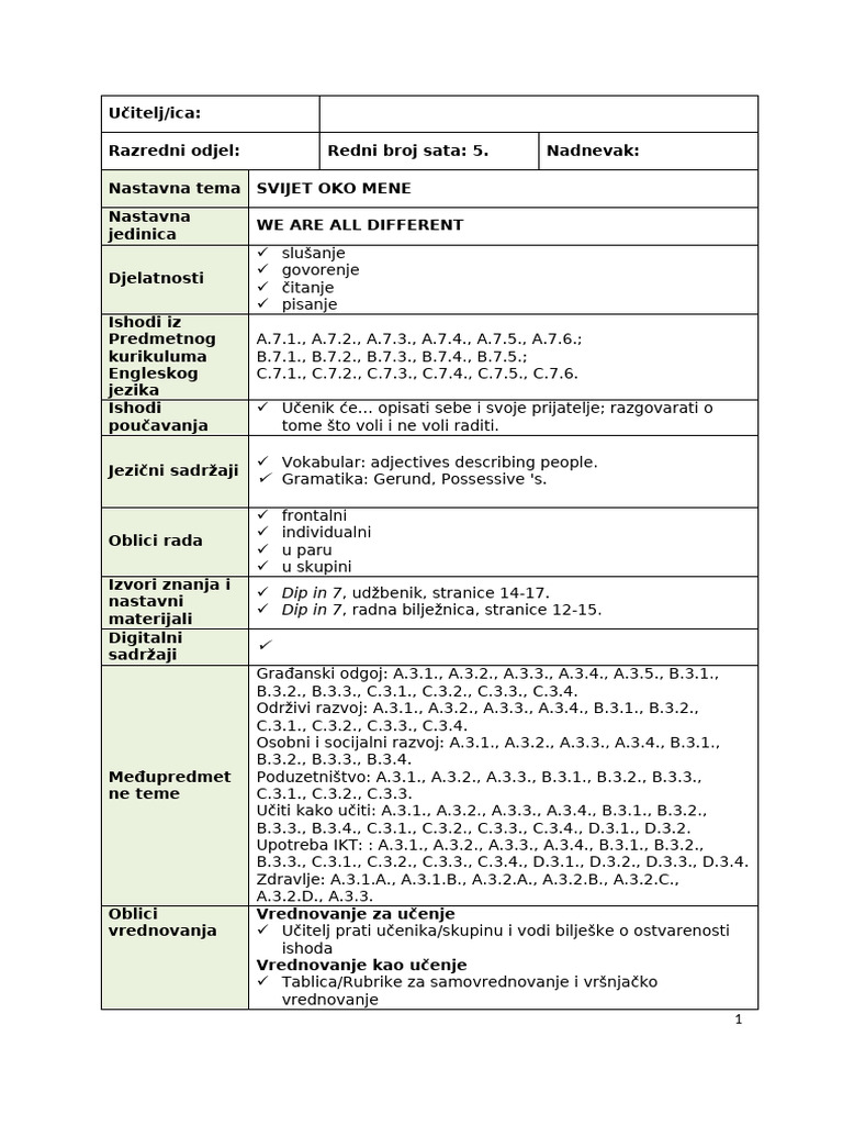 02 U1 L2 We+are+all+different | PDF