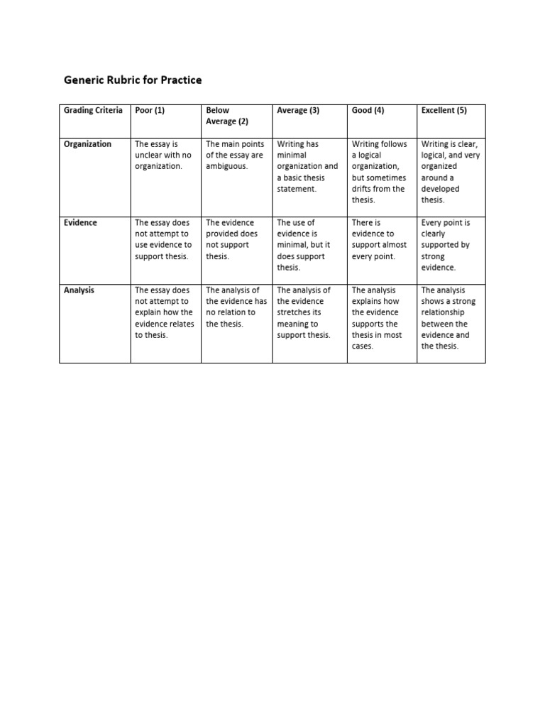 Generic Essay Rubric | PDF