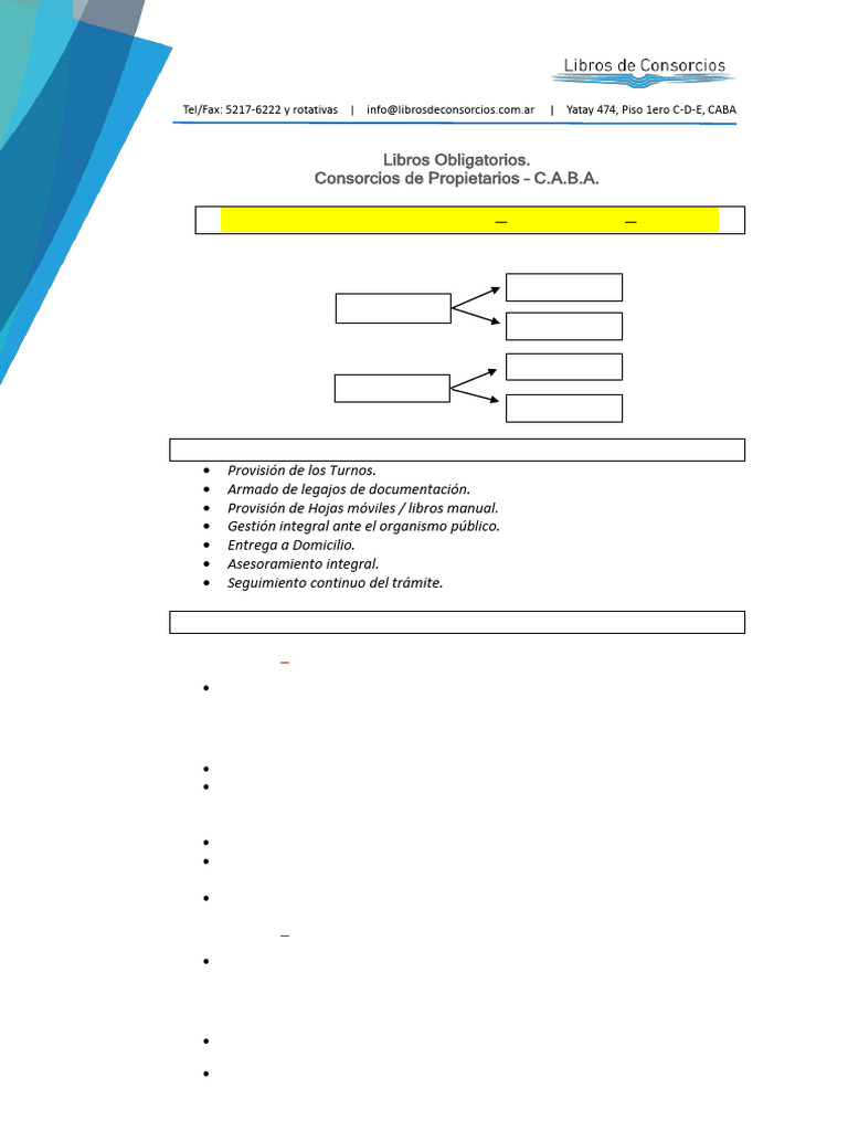 Requisitos Documentacion Libros | PDF | Condominio