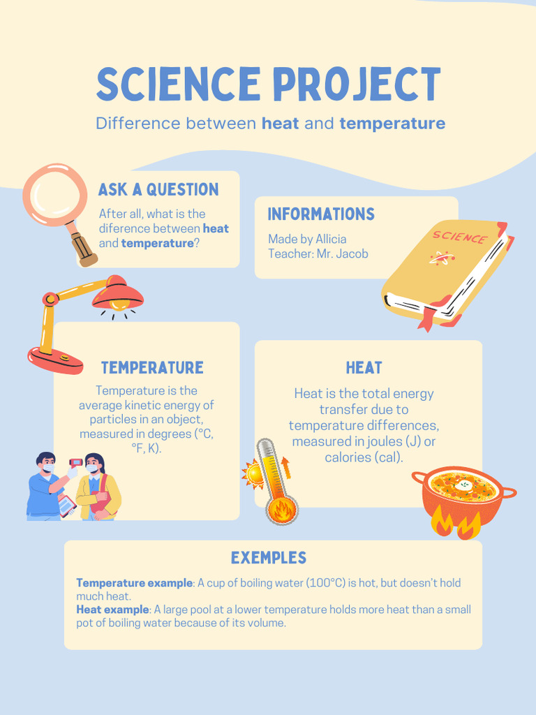 Heat vs. Temperature Explained | PDF