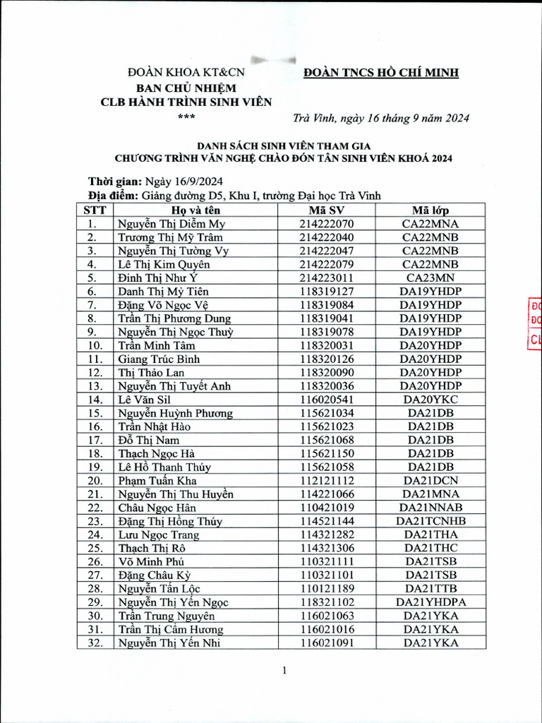 DS Ä Iá N Form9-16-2024 DS Tham Gia Chuong Trinh Van Nghe Chao Doan Tan ...
