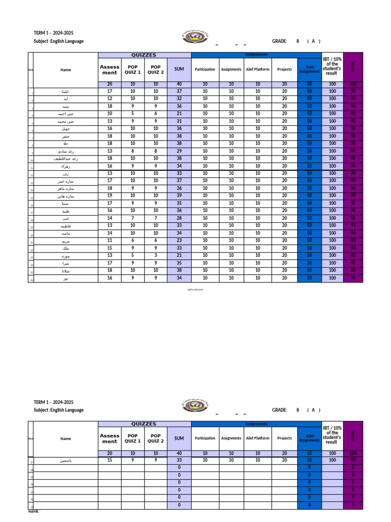 G8 A | PDF | Quiz Games