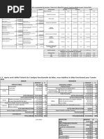 French Accounting Terminology | PDF | Comptabilité financière ...