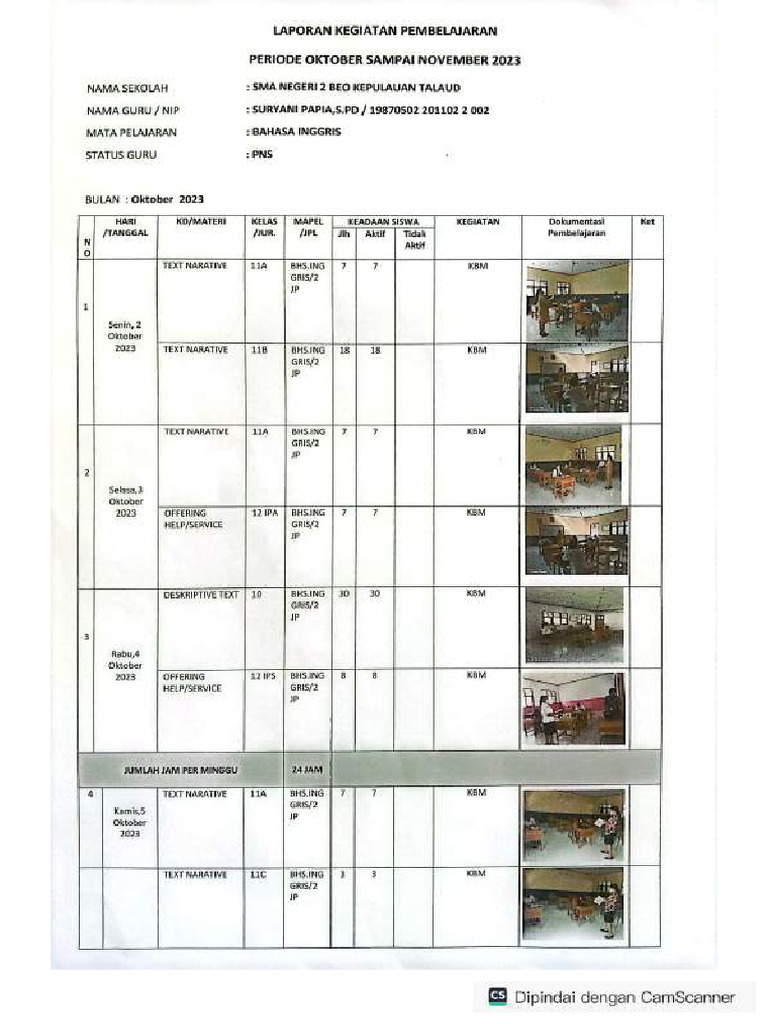 S.Papia Laporan Mengajar Oktober November - Compressed-1 | PDF