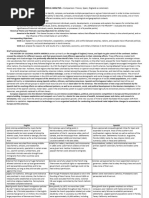 Lesson #3 Life in British North America 1850-1864 | PDF