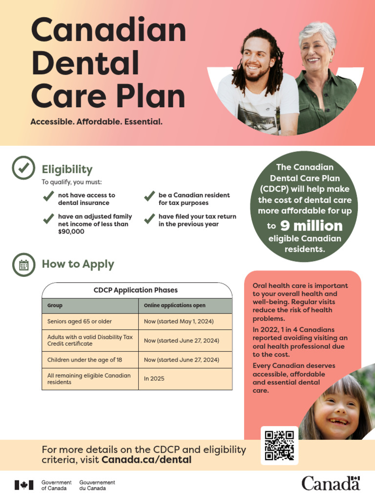 4423-CDCP-EN-POSTER-V22 | PDF