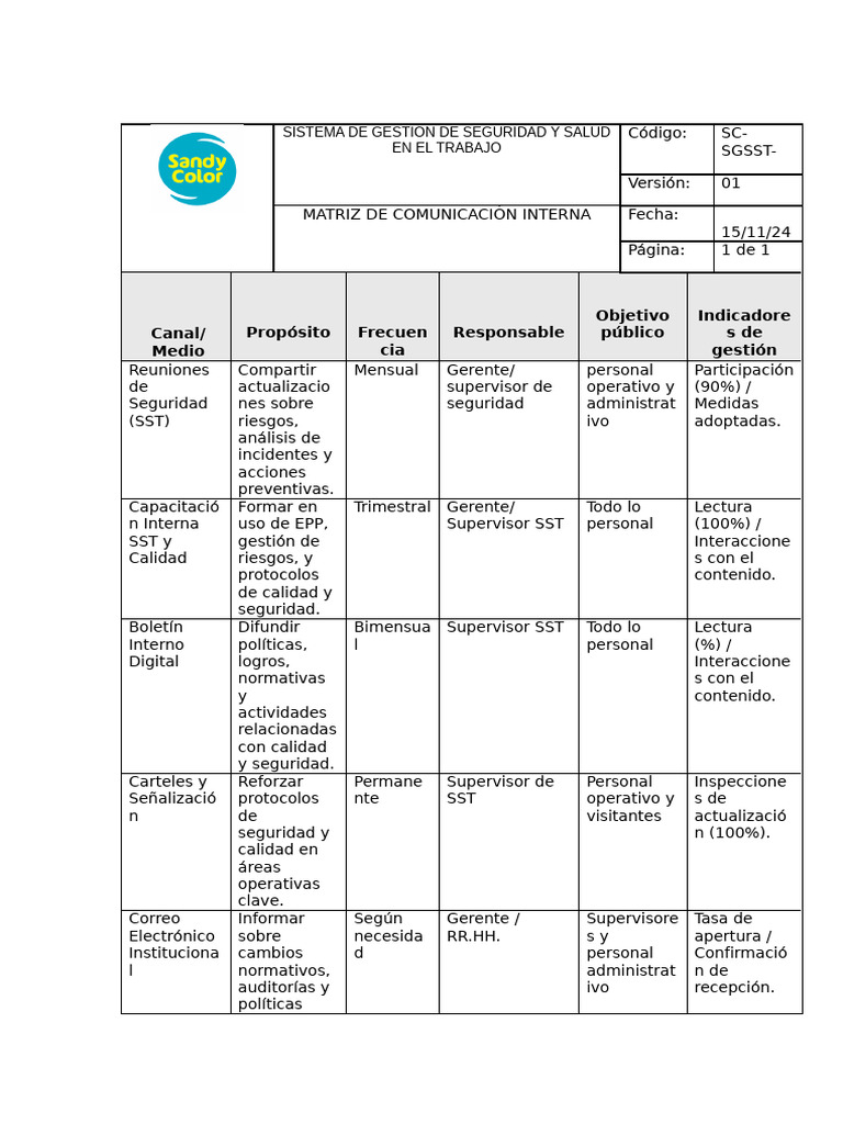 Matriz de Comunicacion Interna y Externa (1) | PDF | Marketing | Business