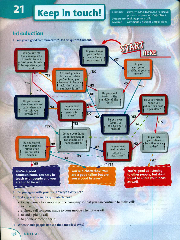 OBJECTIVE PET STUDENT BOOK - Unit 21 | PDF
