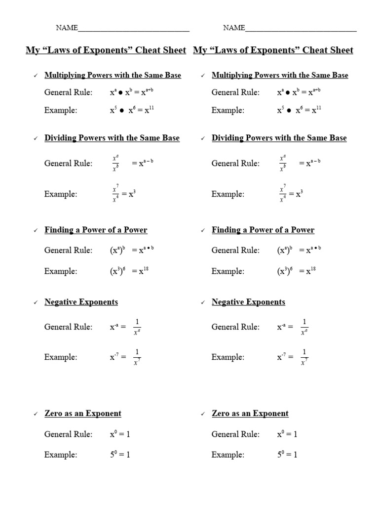 My Laws of Exponents Cheat Sheet | PDF