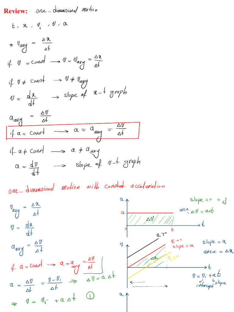 2024-09-04, 04-suvat equations A | PDF