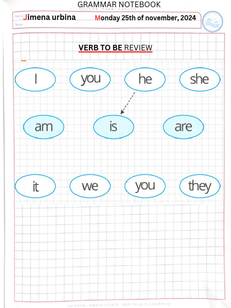 Verb To Be | PDF