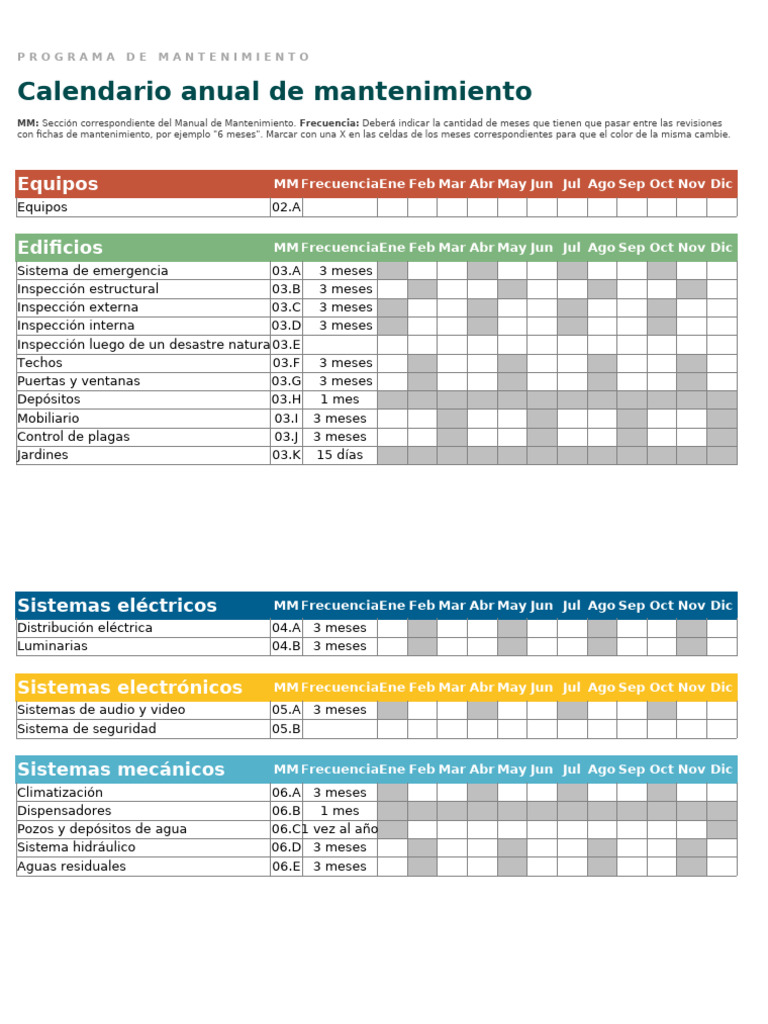 Calendario Anual de Mantenimiento Equipos | PDF