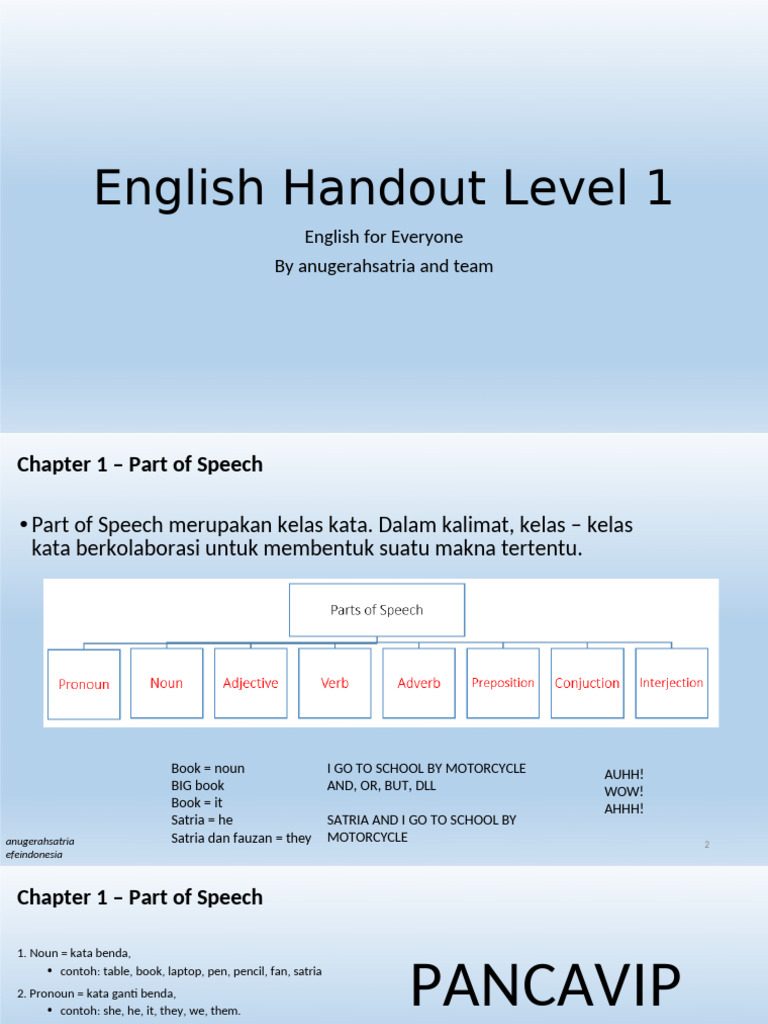 English Handout Basic 1 2022 | PDF | Grammatical Tense | Verb