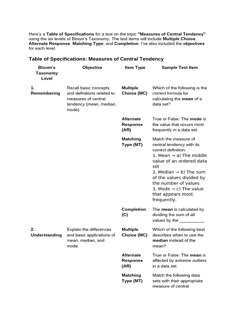 Here’s a Table of Specifications for a Test on the Topic _Measures of ... Here’s a Table of Specifications for a Test on the Topic _Measures of ...