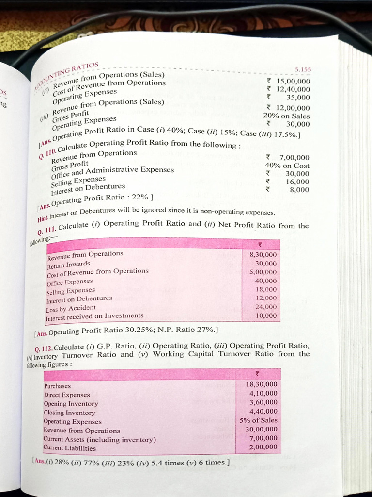 Profit and Operating Ratios Analysis | PDF | Revenue | Financial Economics