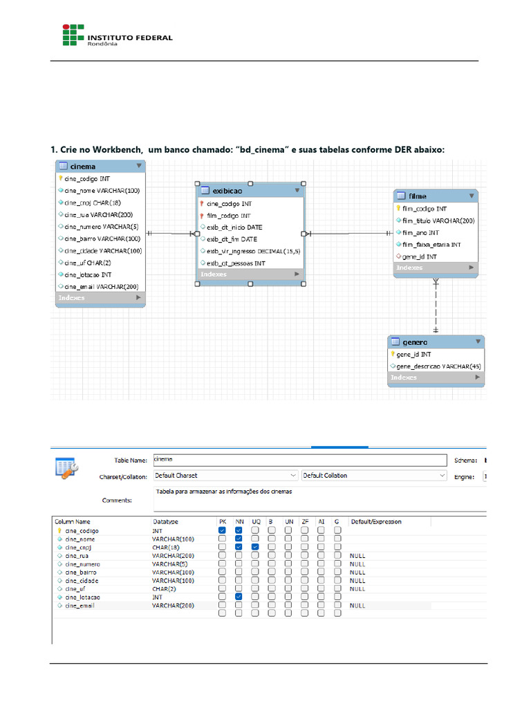 Segundo Exemplo de Atividade de Banco de Dados | PDF