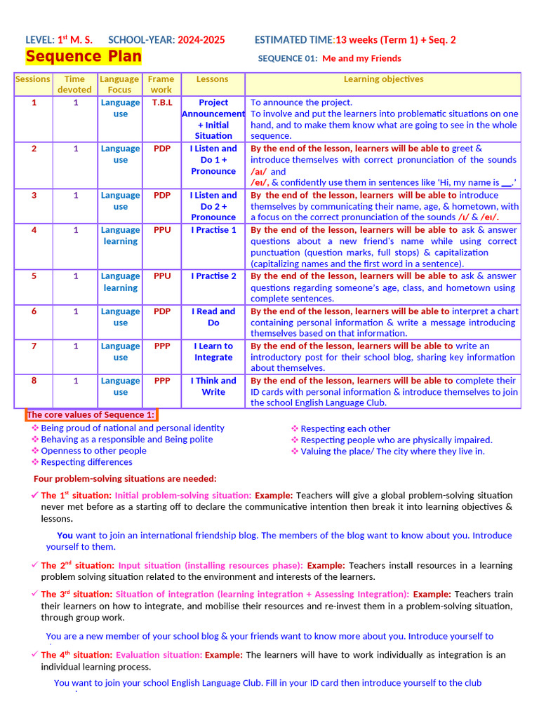 1st M S, Sequence 1 Plan, Ver 4, 24 25, For Facebook & Telegram | PDF ...