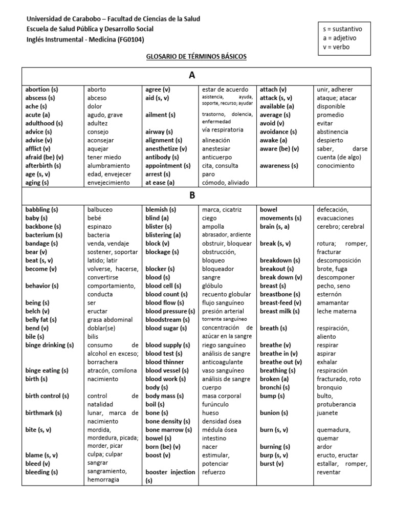 Greco Latin As | PDF | Especialidades Medicas | Enfermedades y trastornos