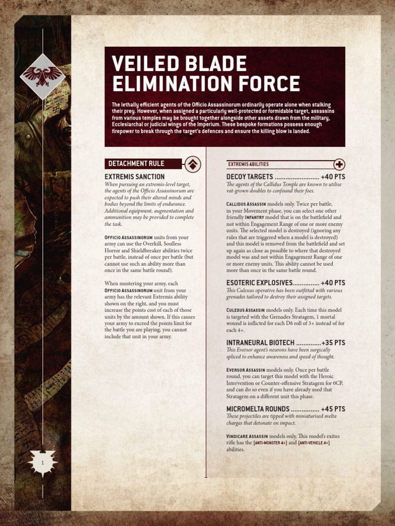 Eng Warhammer40000 Grotmas Detachment Imperial Agents Veiled Blade ...