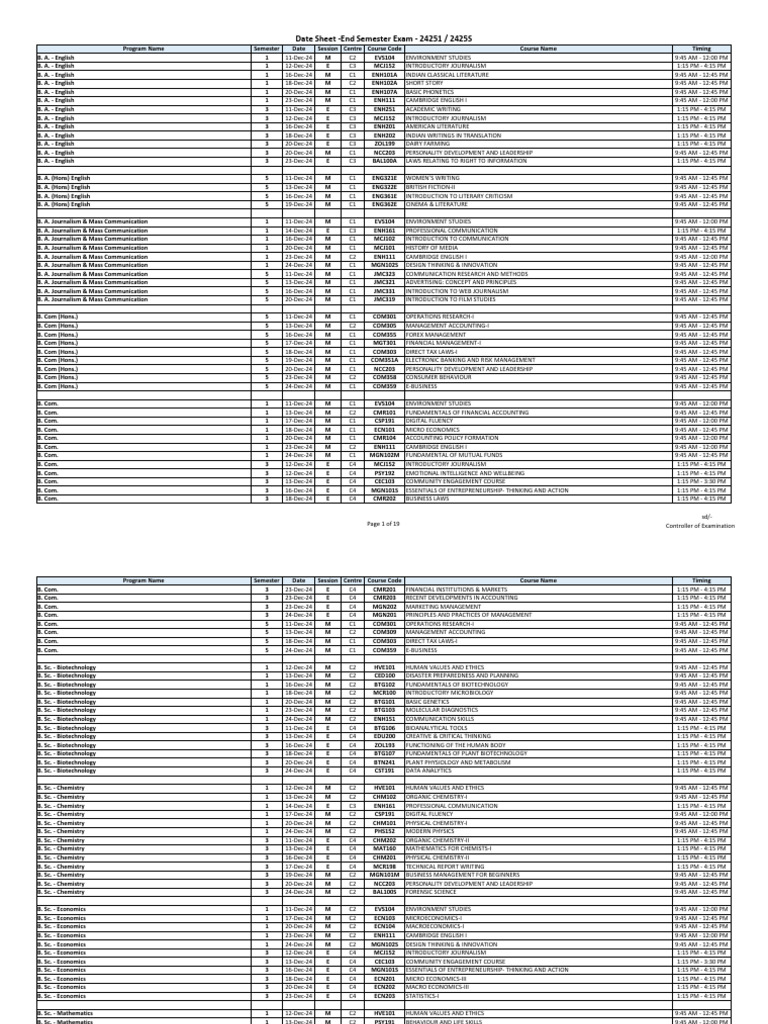 Date Sheet - End Semester Exam | PDF | Agriculture | Zoology