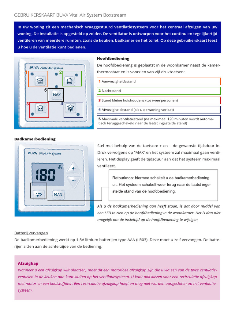 Buva Vital Air Boxstream Zenders Korte Handleiding | PDF