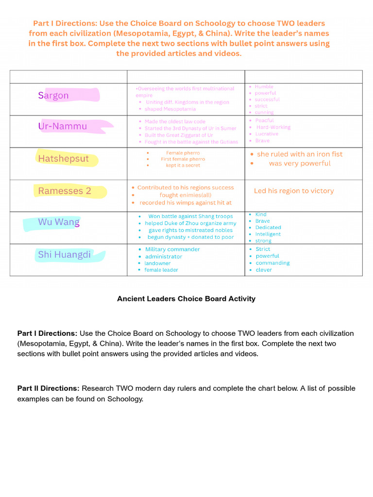 Ancient Leaders Choice Board Activity PDF | PDF | Leadership