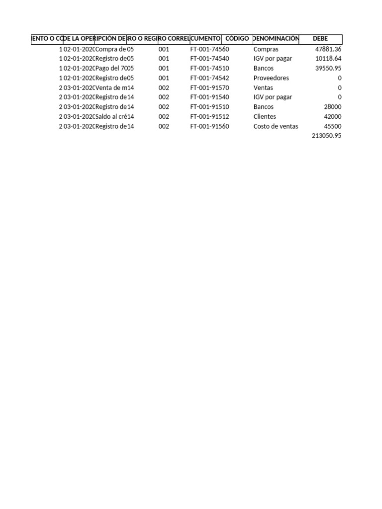 Asientos Contables | PDF