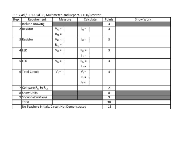 1.2.4d BB Report | PDF