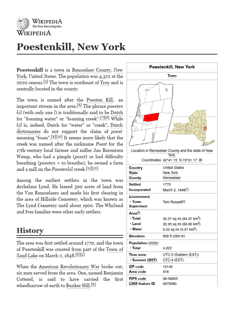 Poestenkill, NY: History and ZIP Code | PDF