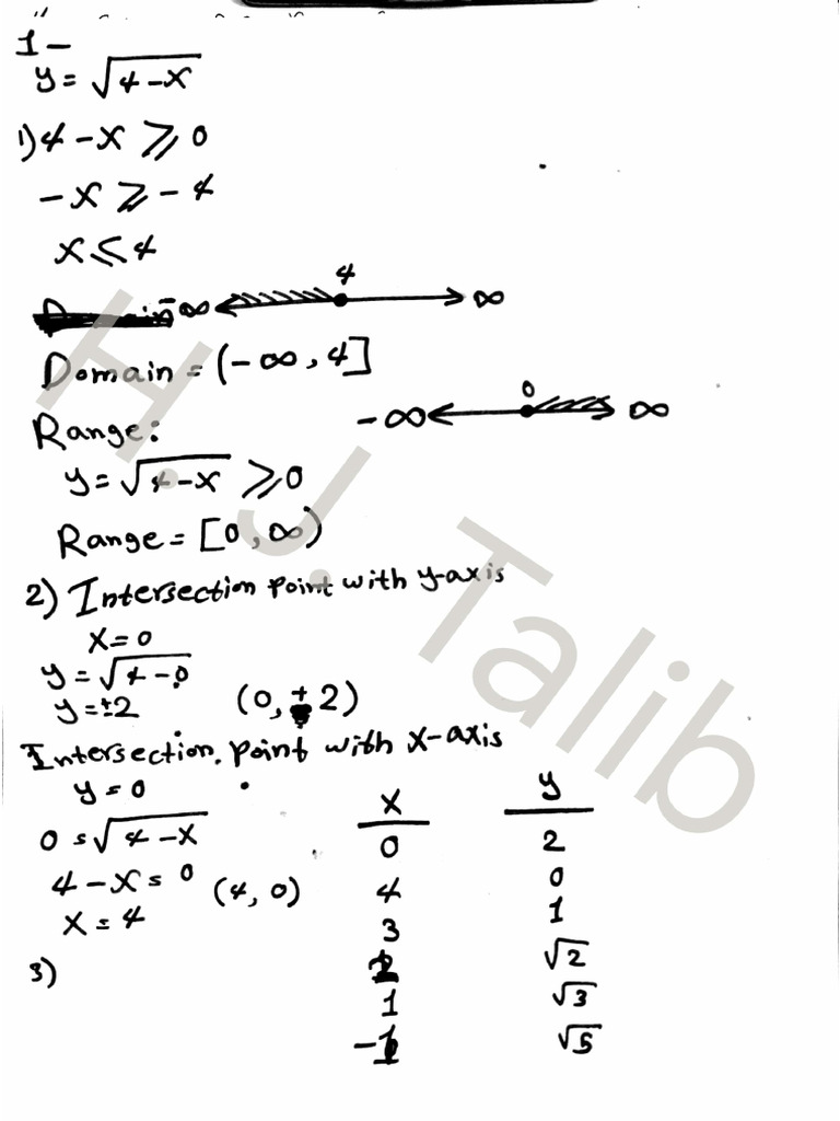 Solution of Drawing function and Trigonometric Relations | PDF Solution of Drawing function and Trigonometric Relations | PDF