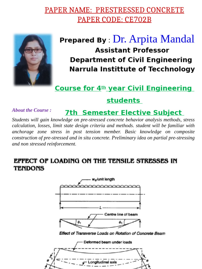 Final PPT PSC - 4 | PDF